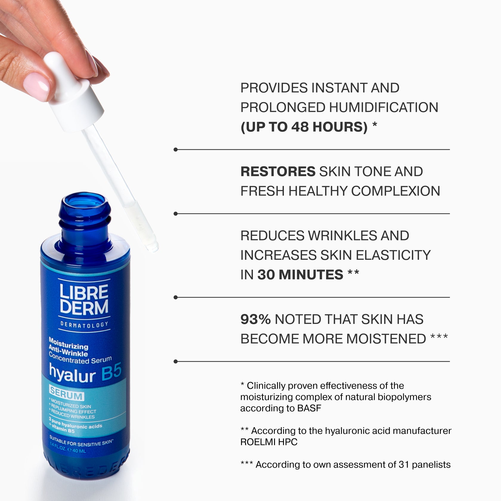 SERUM PRO Concentrated moisturizing serum hyalur b5, 40 ml – Librederm